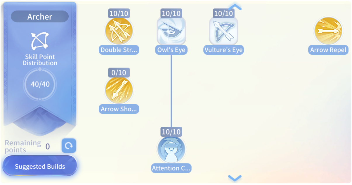 Ragnarok Origin global