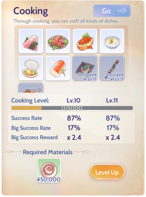 Ragnarok Origin global