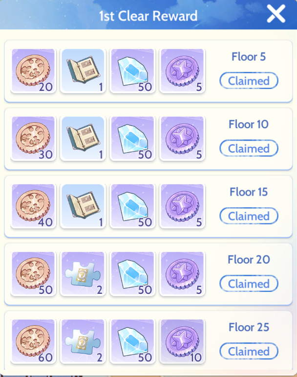 Ragnarok Origin global