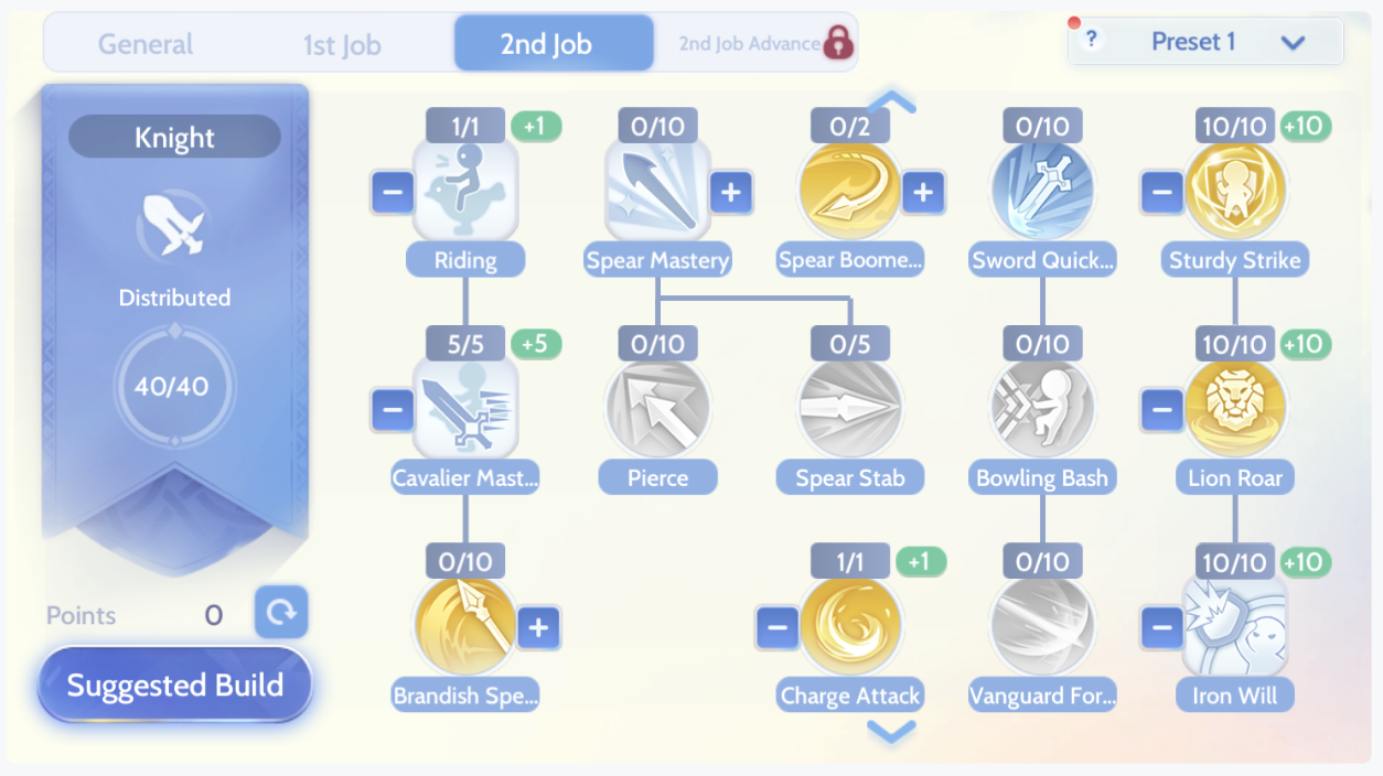 Ragnarok Origin global