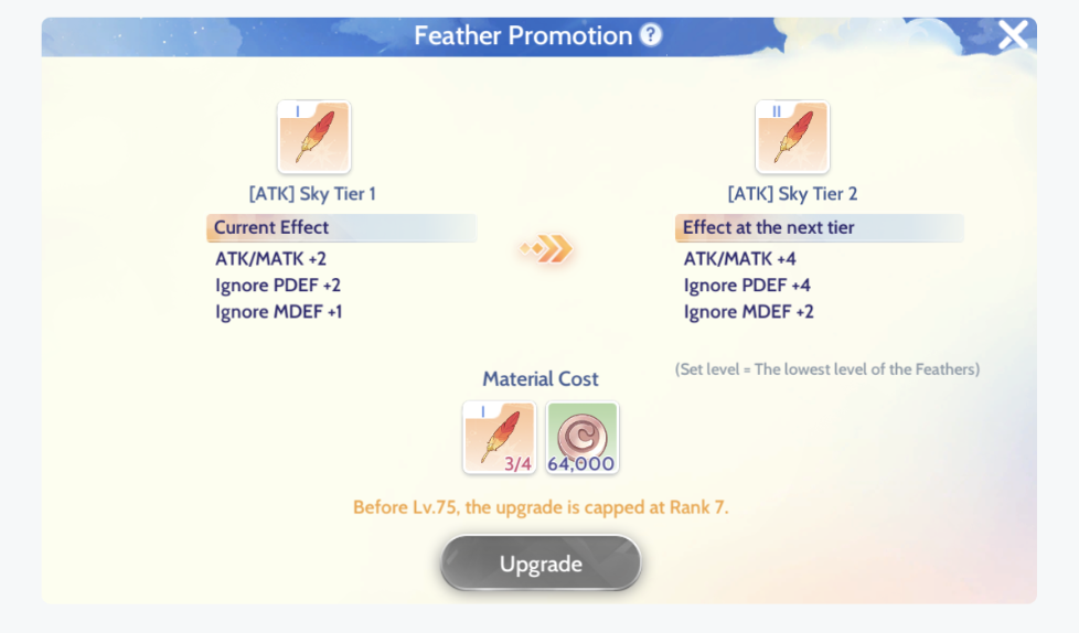 Ragnarok Origin global