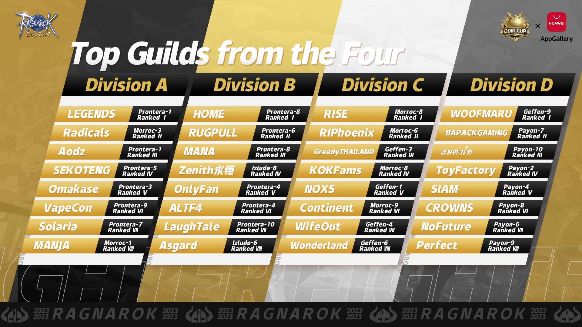 Ragnarok Origin global