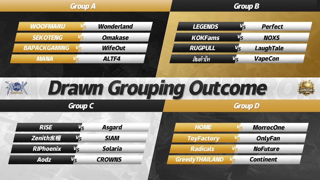 Ragnarok Origin global