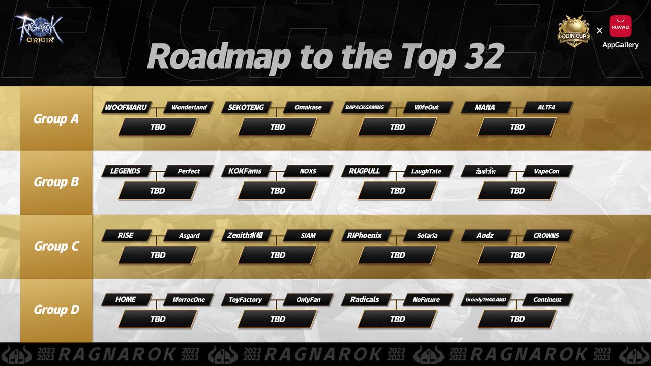 Ragnarok Origin global