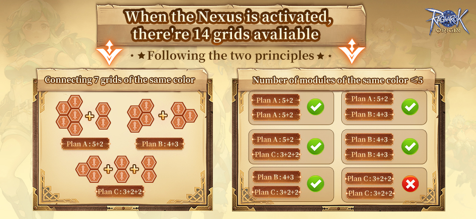 Ragnarok Origin global