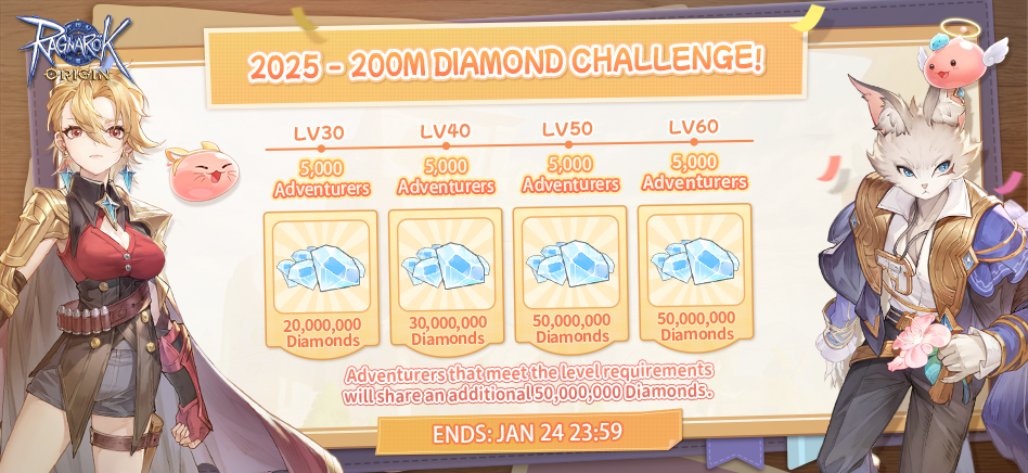 Ragnarok Origin global