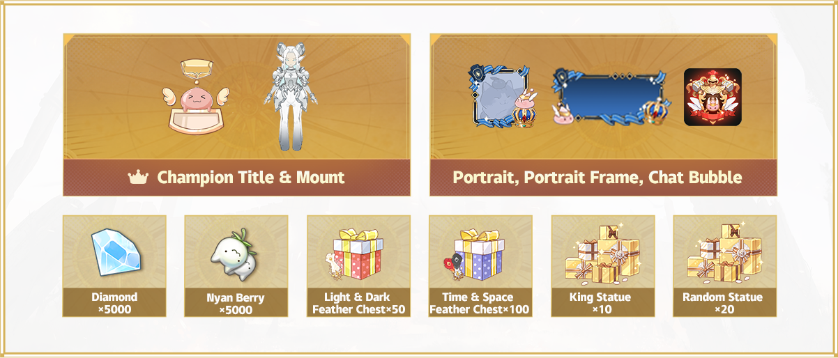 Ragnarok Origin global